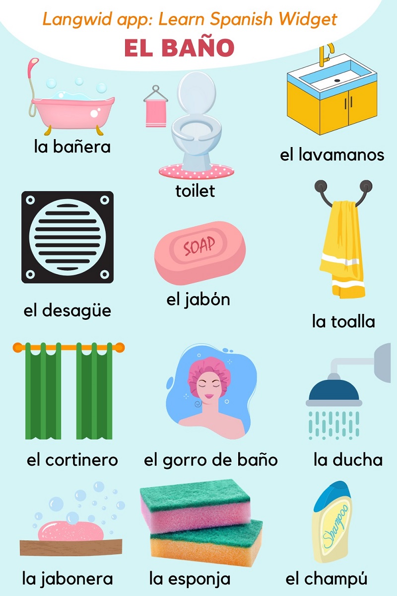 Spanish Bathroom Vocabulary by picture - Langwid - Learn language widget Spanish Bathroom Vocabulary by picture - Langwid - Learn language widget